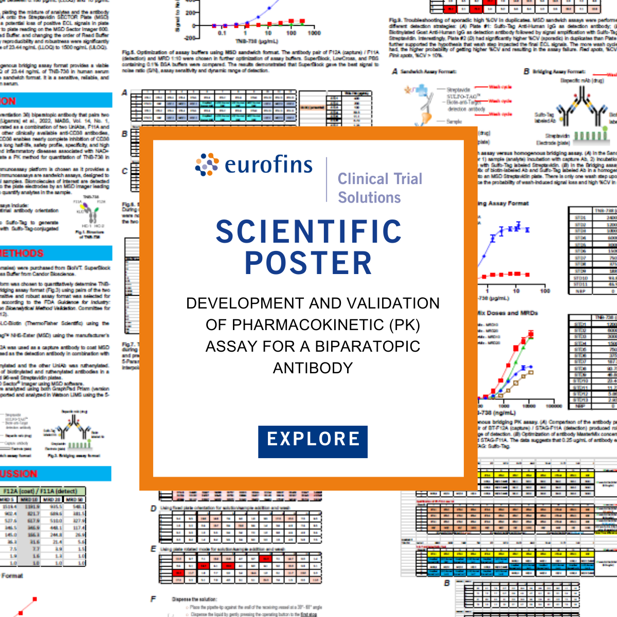 Posters | BioPharma | Eurofins-Viracor